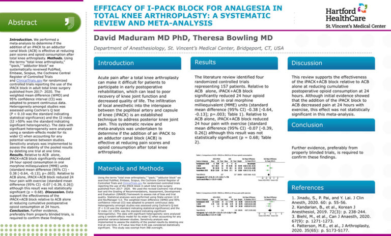 Research Posters and Presentations - Hartford - Integrated Anesthesia ...