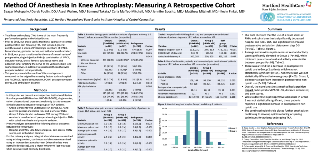 IAA e-Posters Being Presented at PGA75 This Weekend - Integrated ...