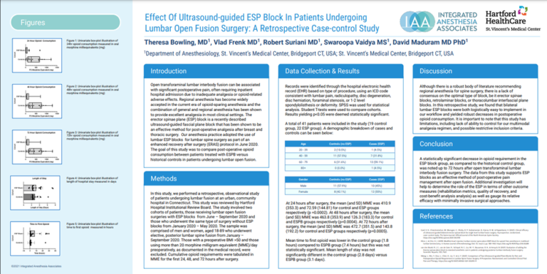 Can an ESP Block During Lumbar Open Fusion Significantly Decrease Post ...