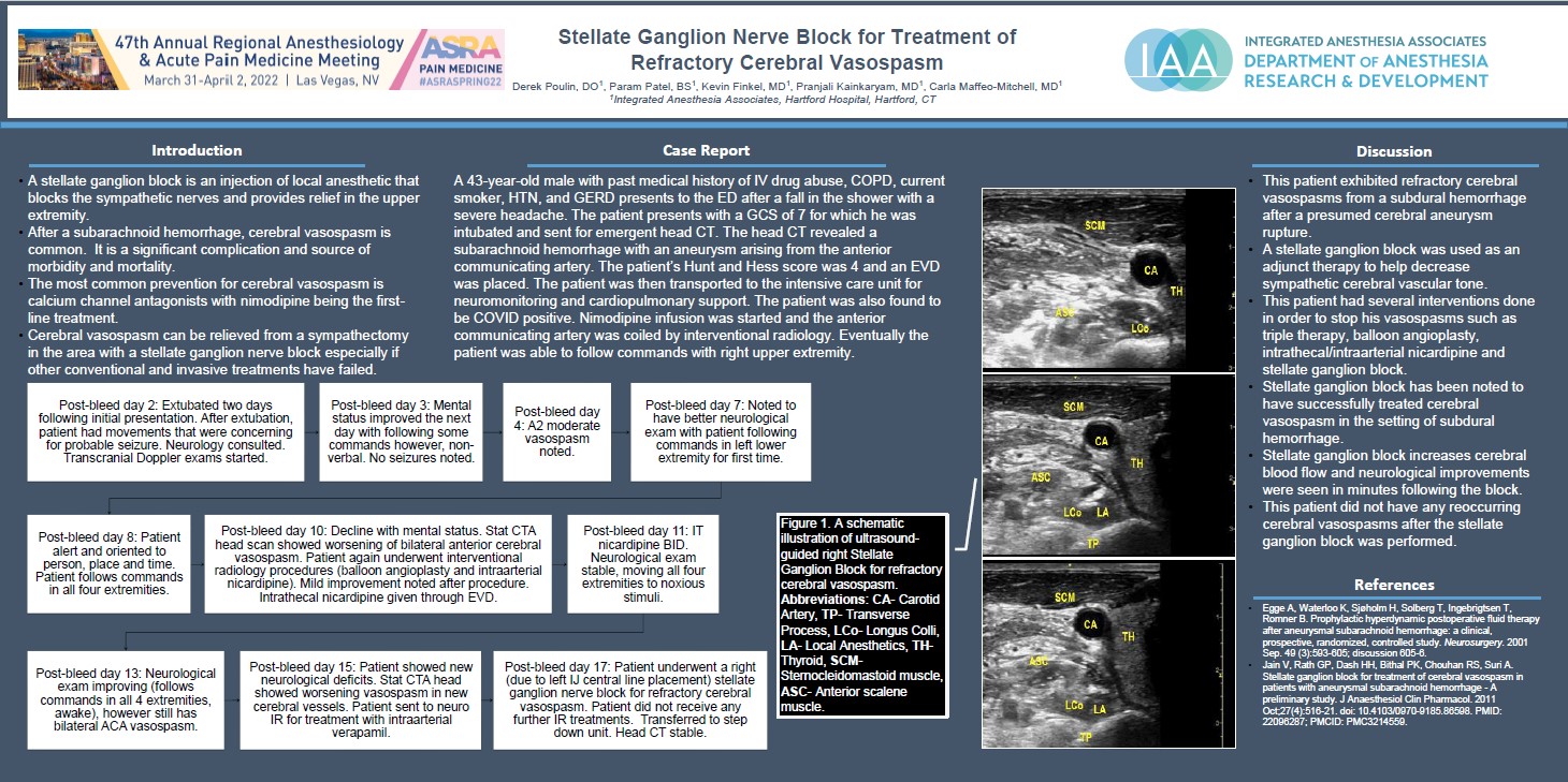 IAA s Anesthesia Research Poster Presentations Well Received At 